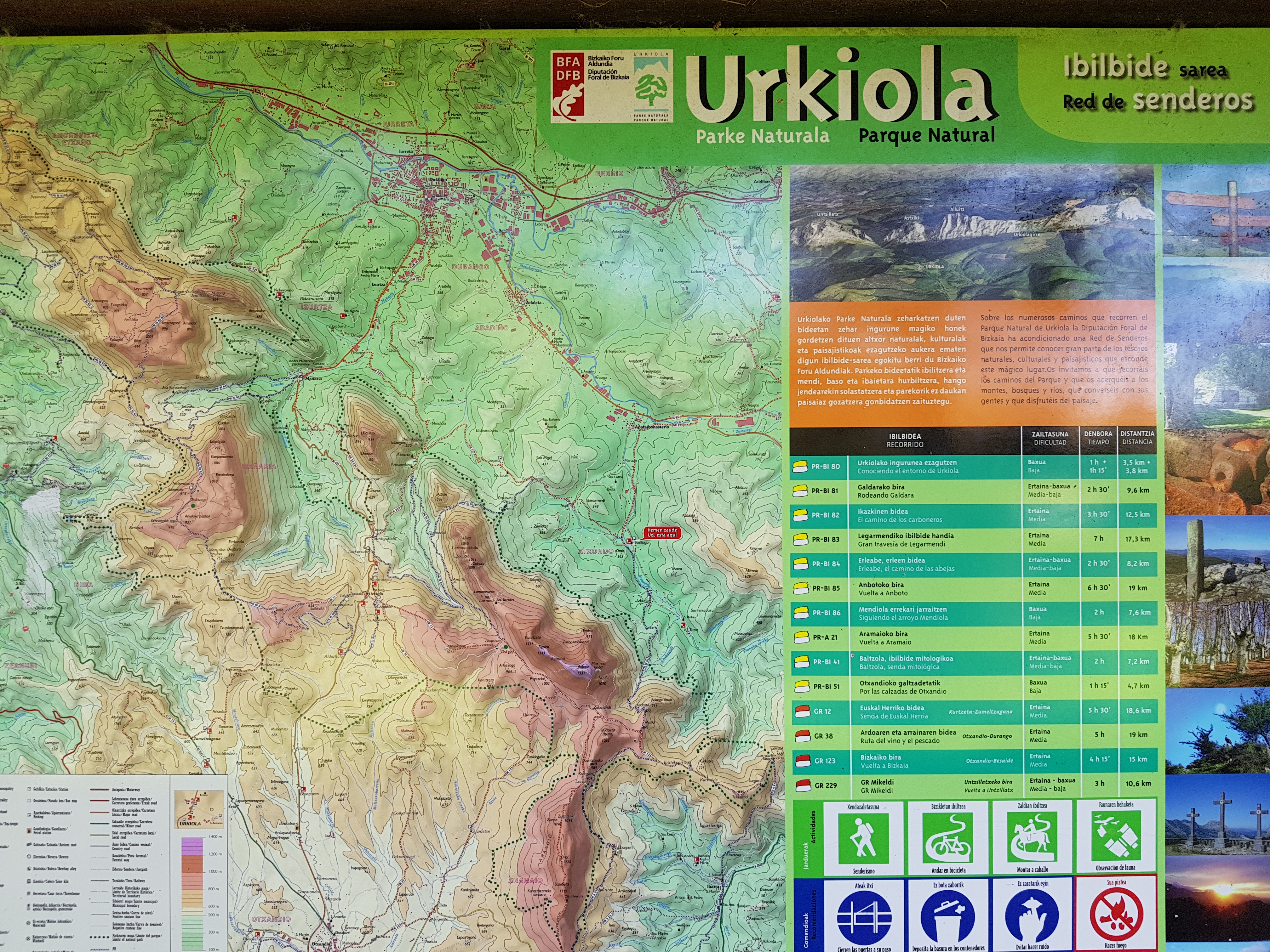 Mapa Urkiola | TurismoVasco.com