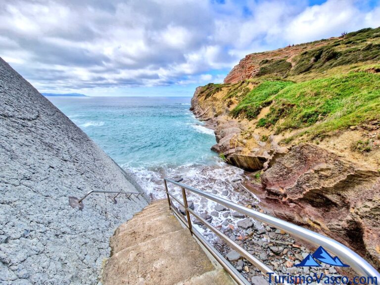 Flysch of Zumaia